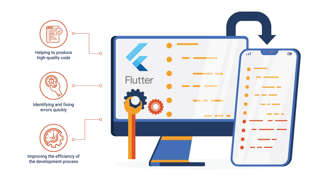 Streamlining Cross-platform Development: How Flutter Reduces Time-to-Market - Allied Biztech