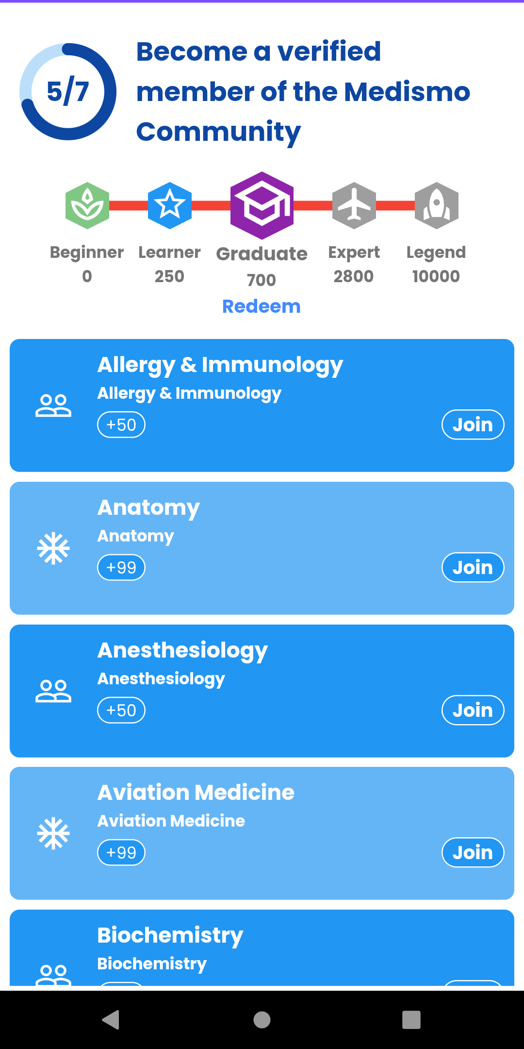 Flutter App Development – Allied Biztech